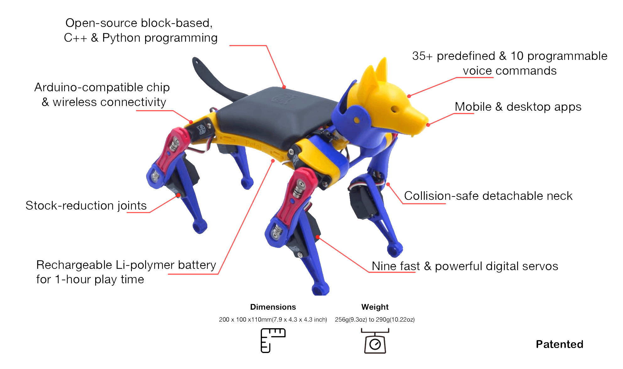 Robot Dog Bittle X | Petoi LLC